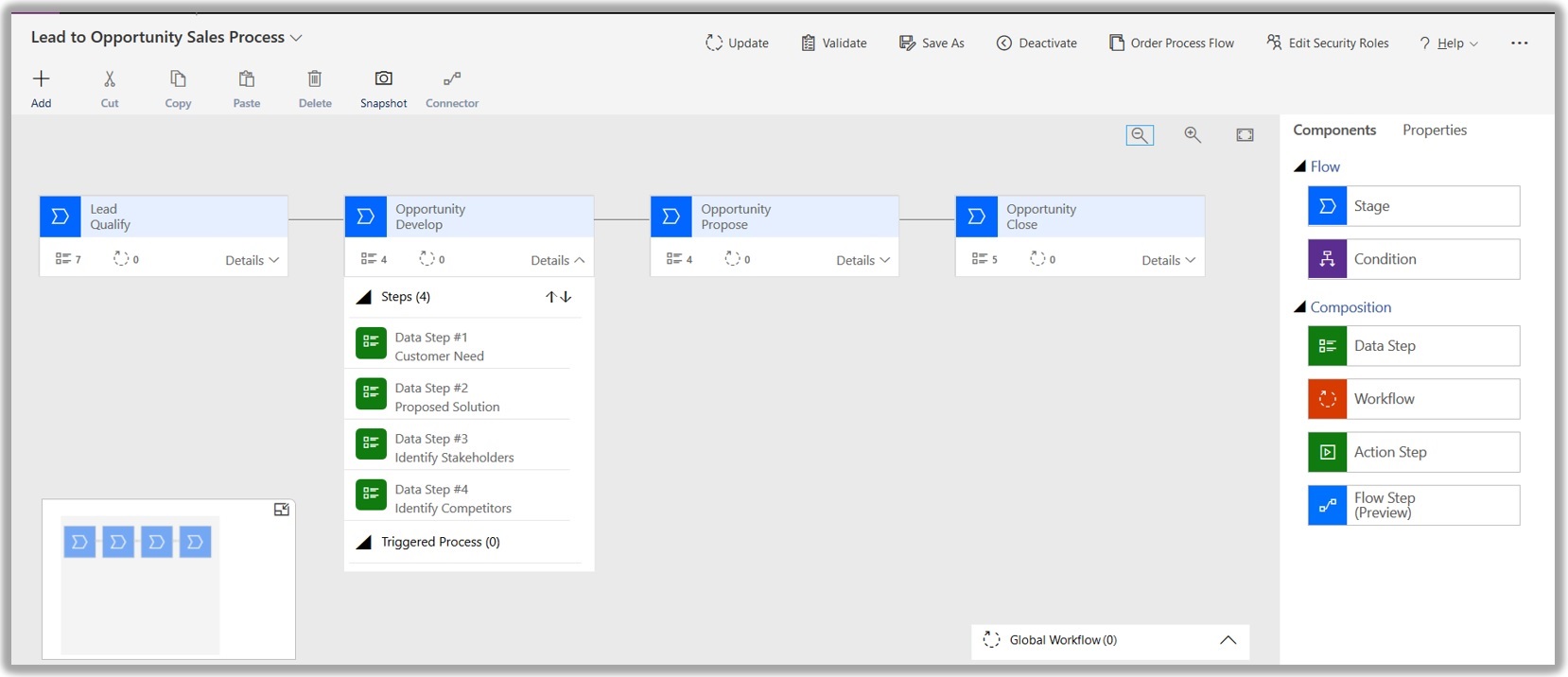Business Process Flow (BPF) Automation - Concepts ⋆ PowerApps Ninja Business Process Flow (BPF) Automation - Concepts ⋆ PowerApps Ninja